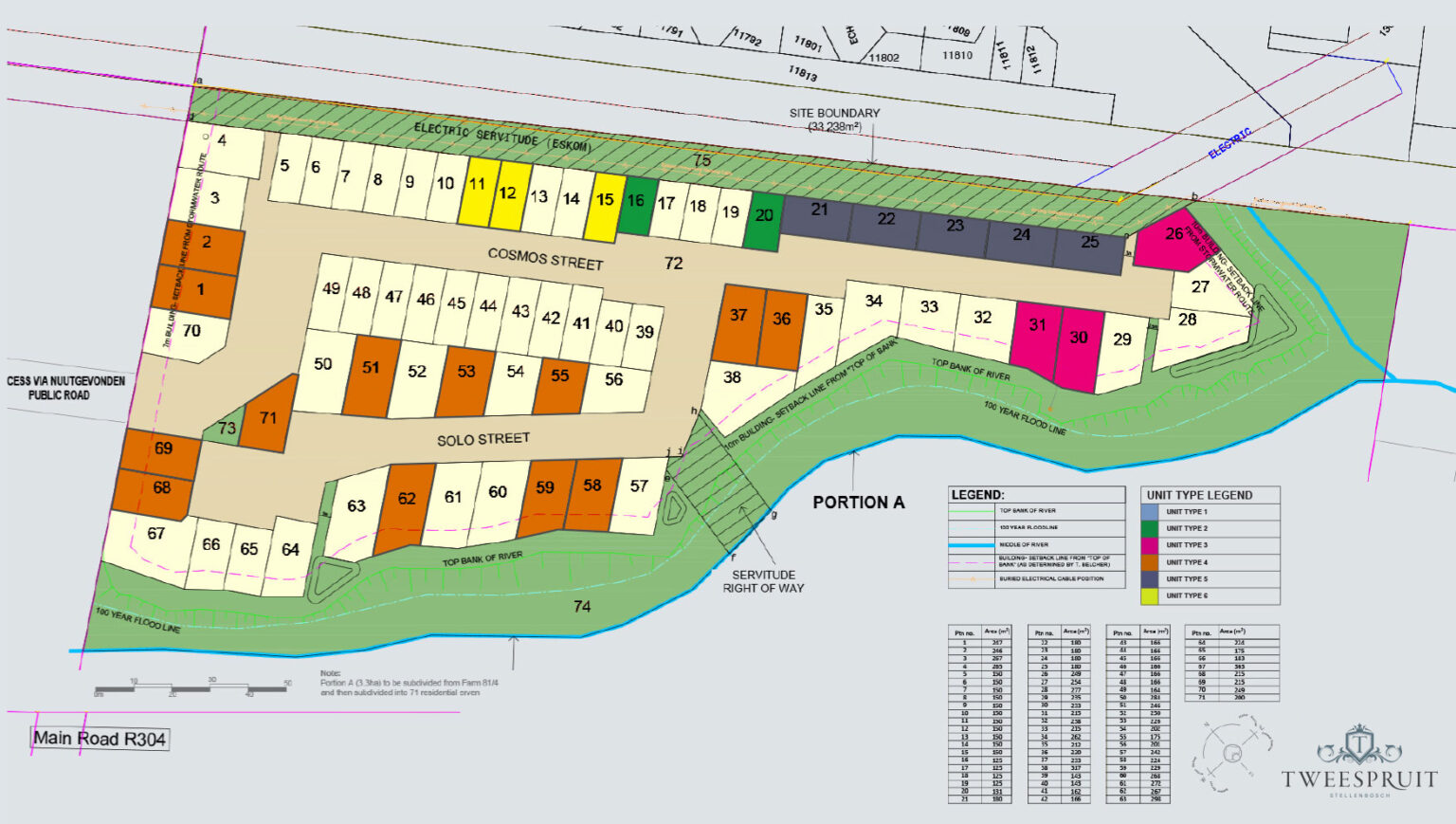 Tweespruit Estate | Residential Estate - Stellenbosch